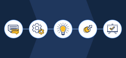 5 Essential Applications of AI Technology in Education | Carahsoft