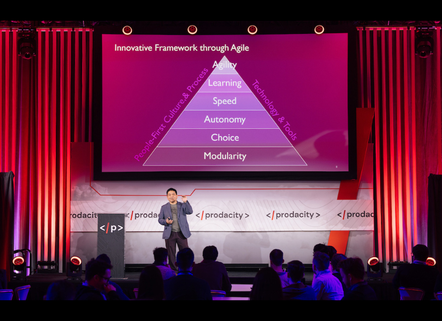 Join Fellow Change Agents and Innovators at Prodacity 2025 | Carahsoft